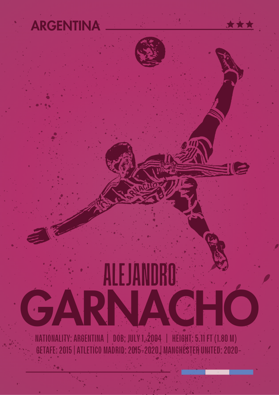 Alejandro Garnacho Print - Modern Football Artwork for Fans – Brighton ...