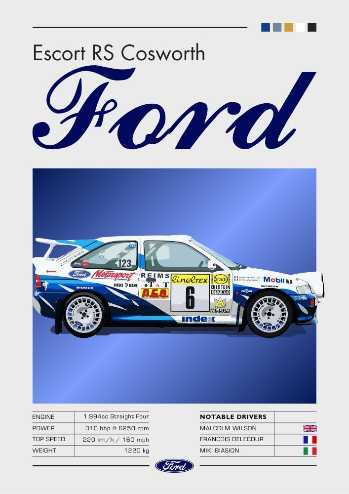 Ford Escort RS Cosworth Poster – 1990s WRC Rally Legend Wall Art ...
