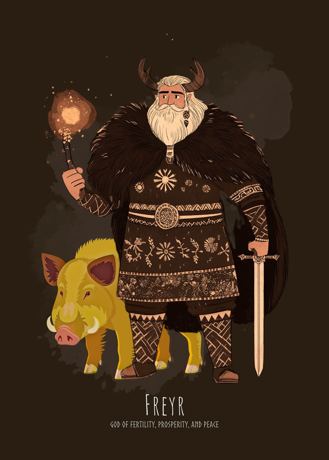 Norse Mythology Posters Collection – Brighton Posters