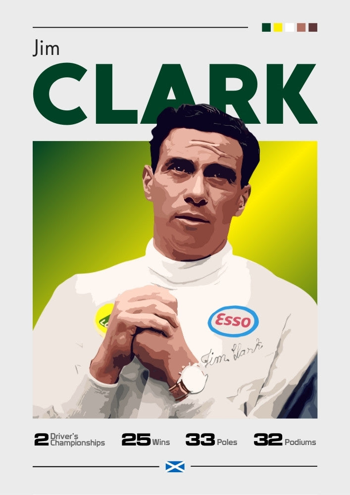 Jim Clark F1 Poster – Lotus Legend & Double World Champion Art ...