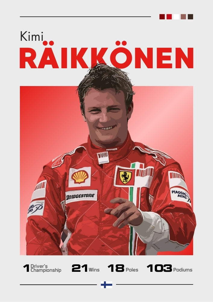 Kimi Räikkönen Ferrari F1 Poster – 2007 World Champion Art – Brighton ...