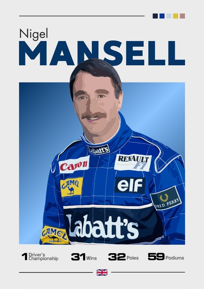 Nigel Mansell F1 Poster – 1992 World Champion Wall Art – Brighton Posters
