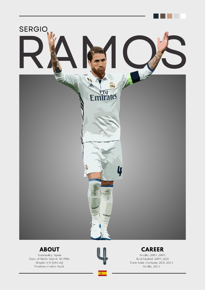 Sergio Ramos Print – Legendary Football Wall Art for Fans – Brighton ...