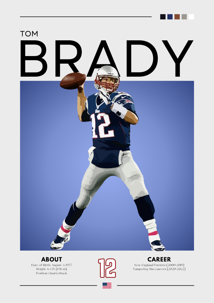 Affiche de Tom Brady – Décoration murale de légende des Patriots de la ...