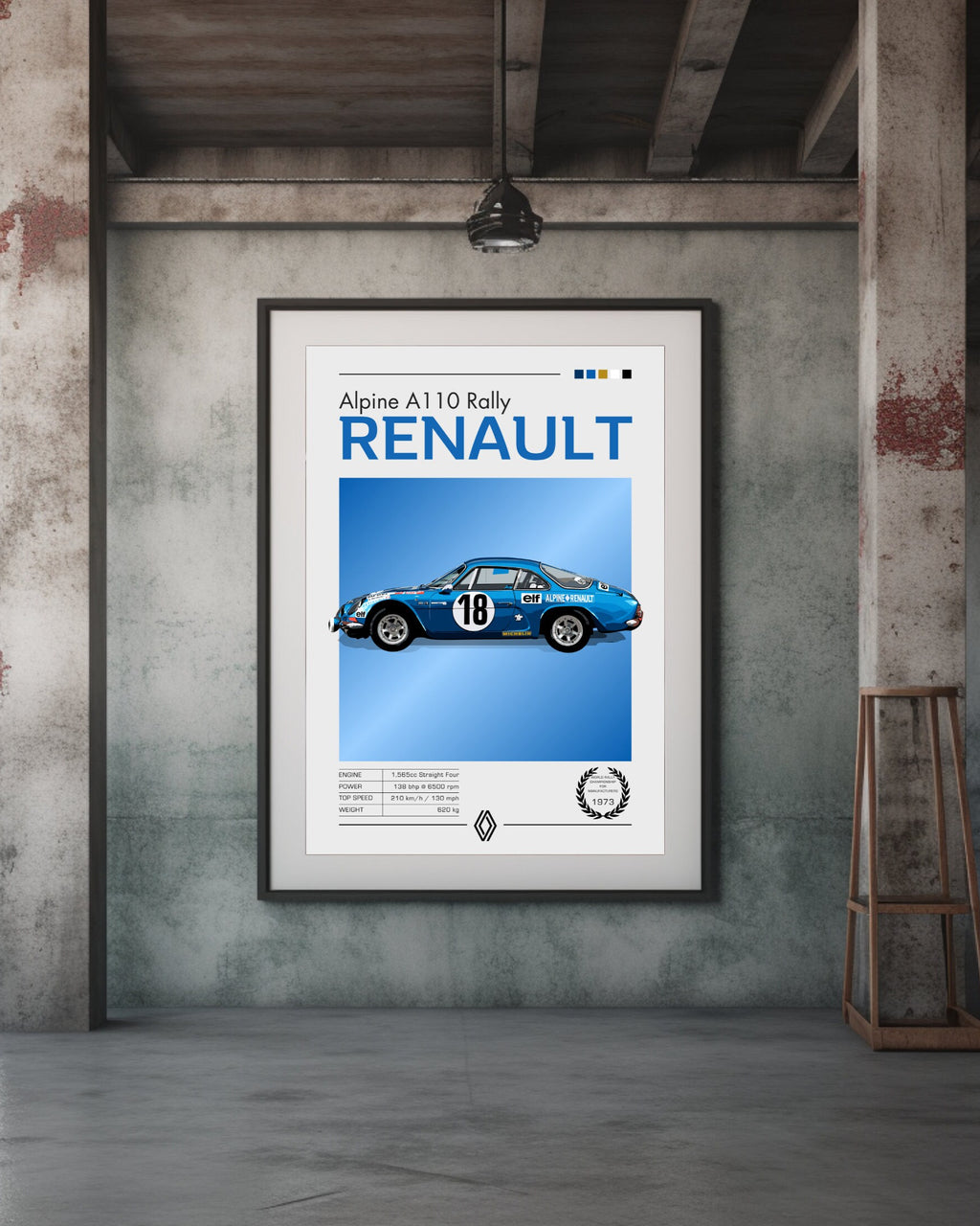 Alpine A110 Poster, 1970s Car Print – Brighton Posters
