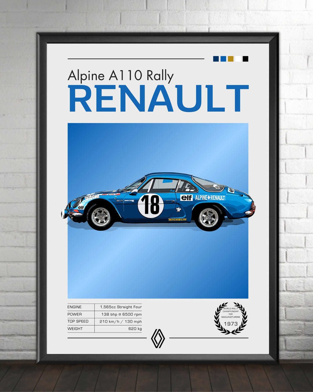Alpine A110 Poster, 1970s Car Print – Brighton Posters