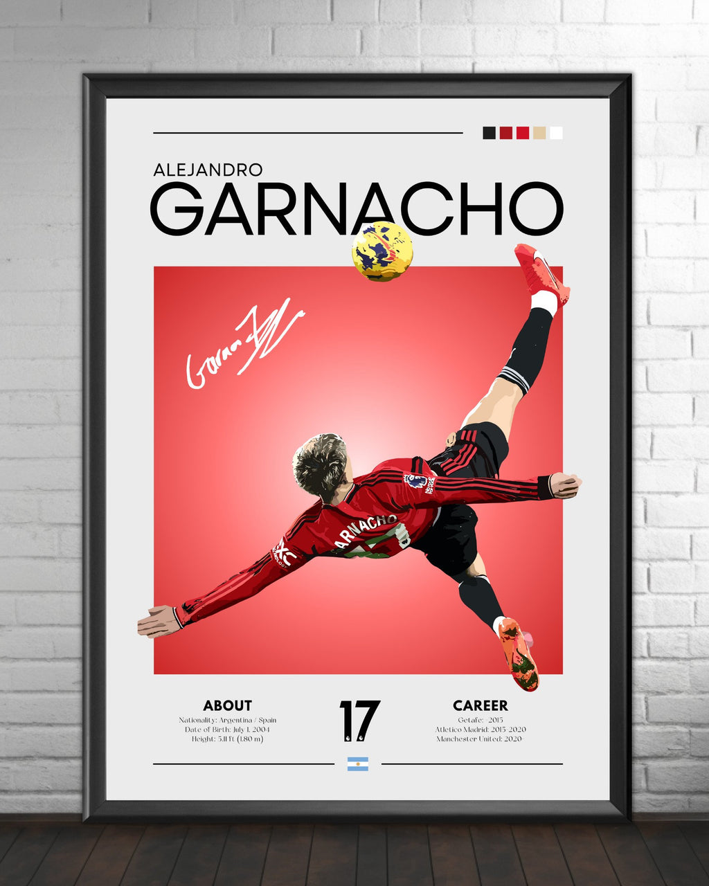 Alejandro Garnacho Poster – Brighton Posters
