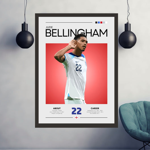 Jude Bellingham Poster, England Poster, Football Gift, Sports Poster ...