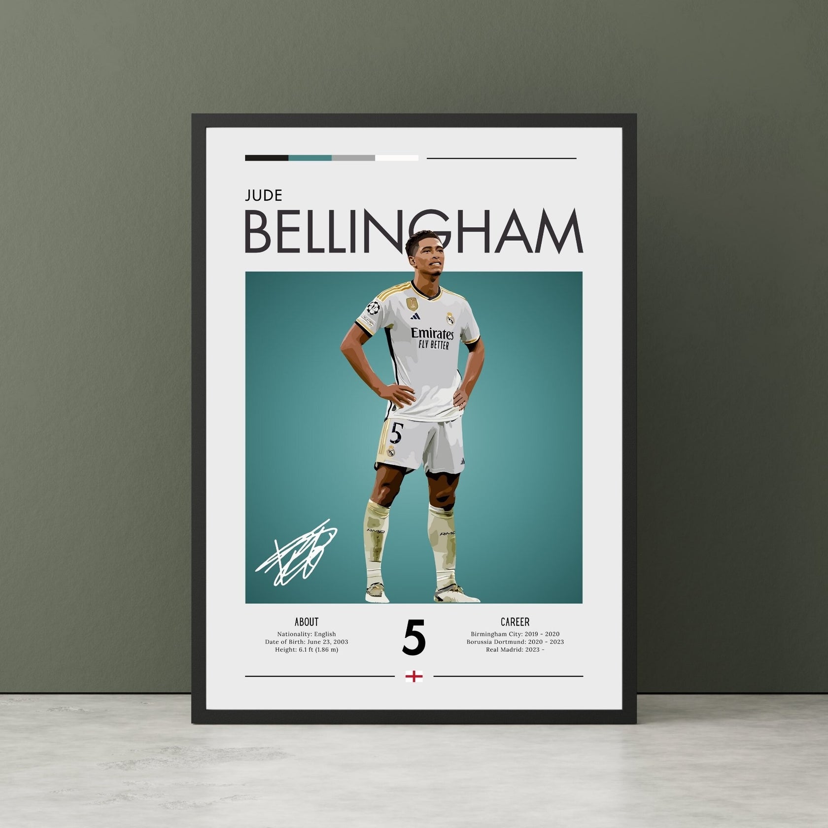 Jude Bellingham Real Madrid Poster - Dynamic Football Star Print ...