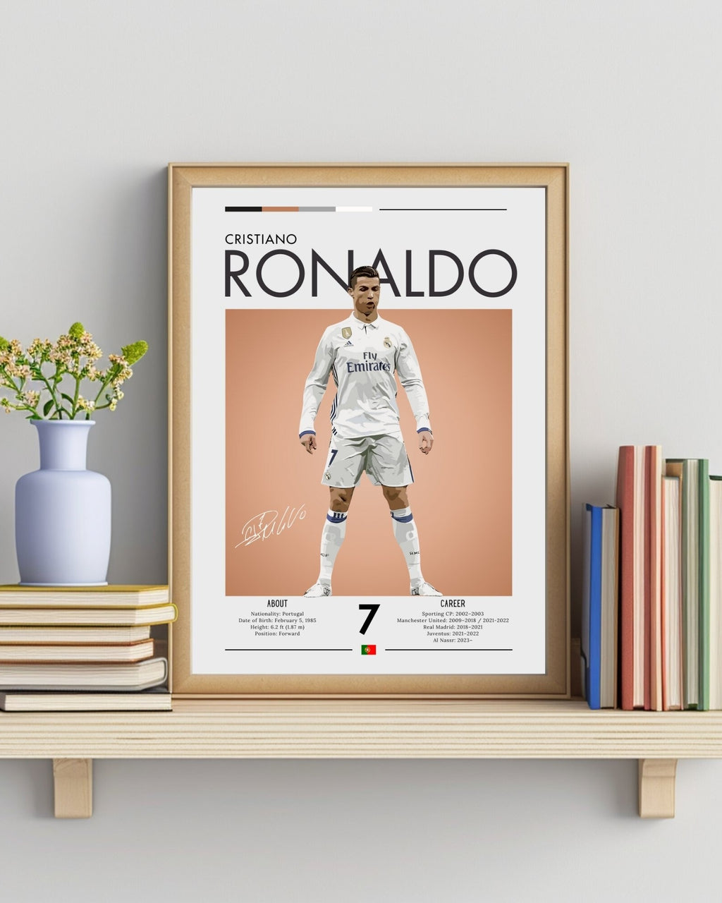 Cristiano Ronaldo Real Madrid Poster – Brighton Posters