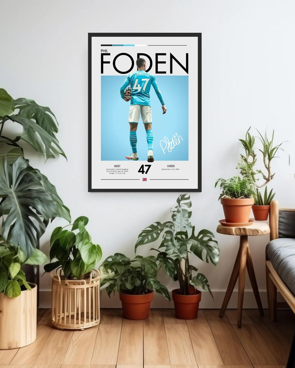 Phil Foden Poster - Manchester City print – Brighton Posters